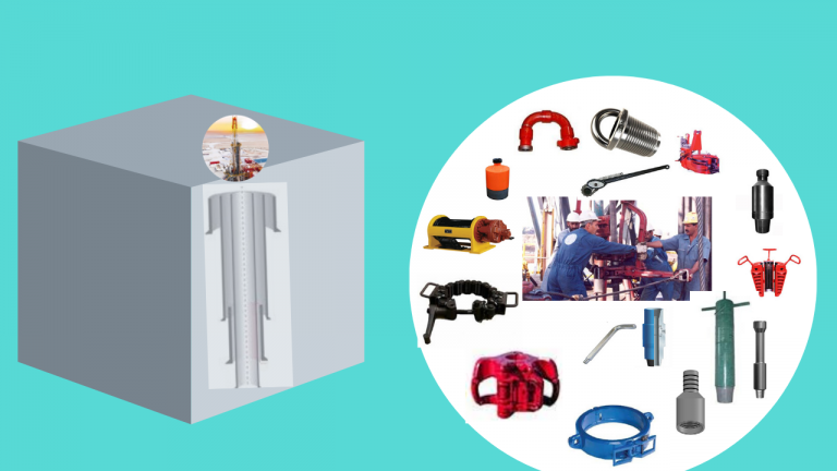 Rig floor components and drill string handling tools - rigskills.com